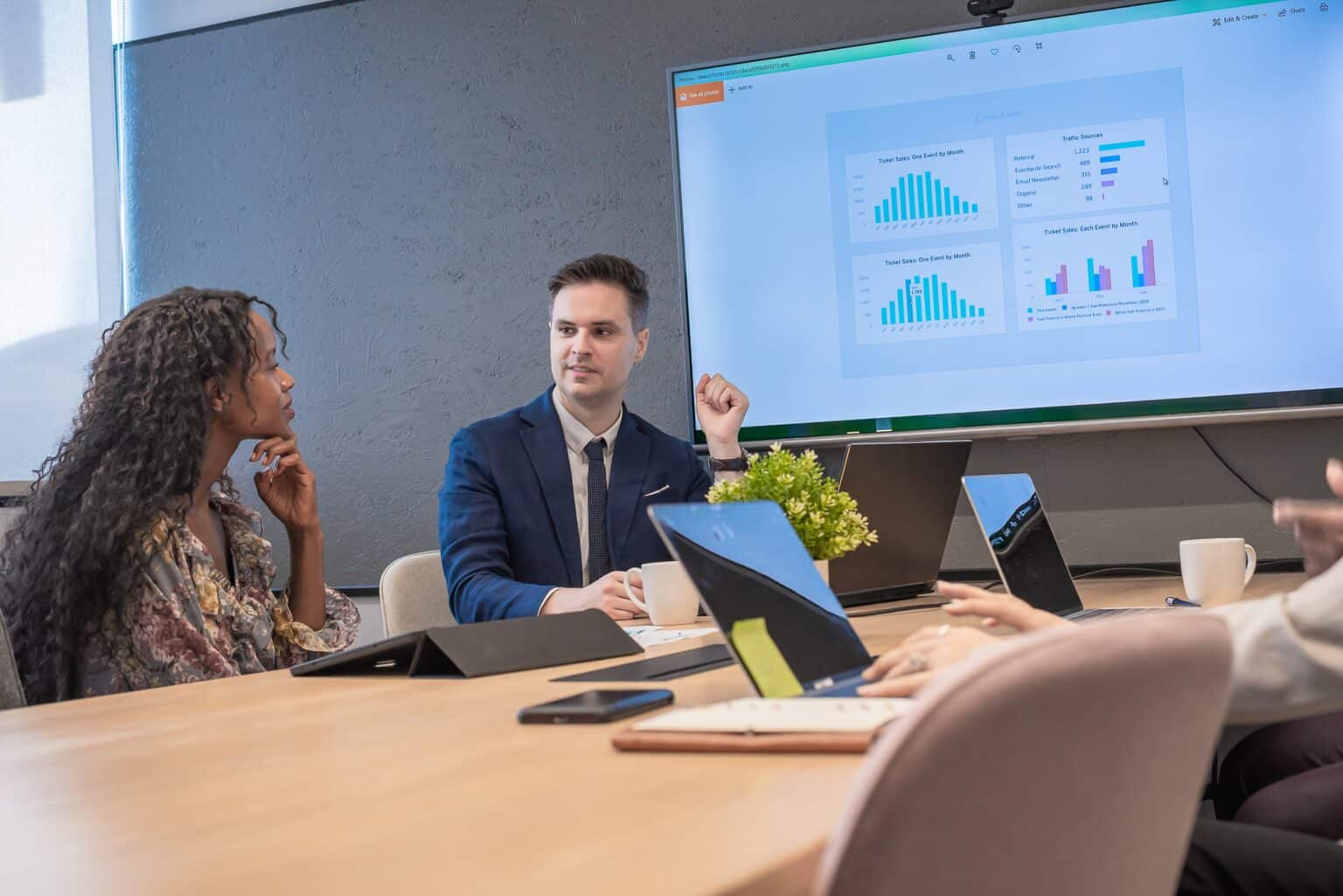 Key Result Areas (KRAs) For Quality Management Systems-9001